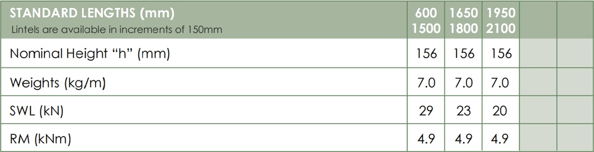 Stressline SL100 CH 150 - 100mm "C" Lintel | Wade — Wade Building Supplies