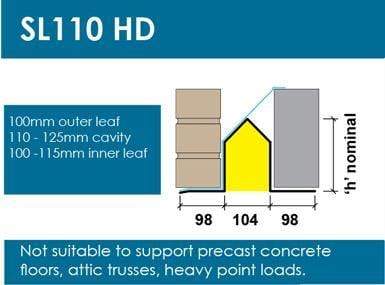 125mm Cavity Lintel | Stressline SL110 In Stock | Wade — Wade Building ...
