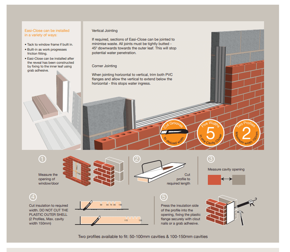 Insulated 150mm Cavity Closers | Wade Building Supplies